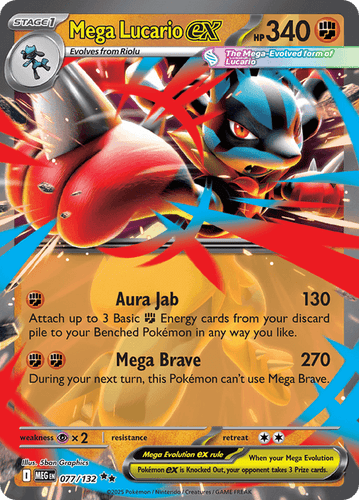 Mega Lucario Deck & Matchup Guide – Dark Fox TCG