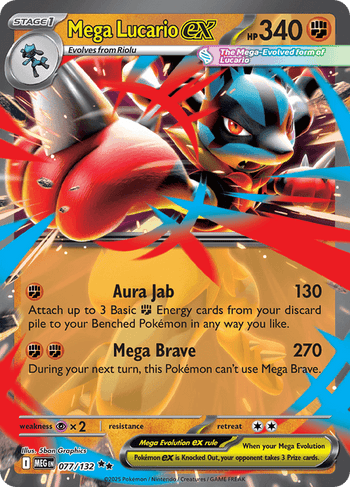 Mega Lucario Deck & Matchup Guide – Dark Fox TCG